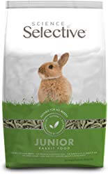 Best Rabbit Food In 2020 [10 Healthy Picks] - We're All About Pets