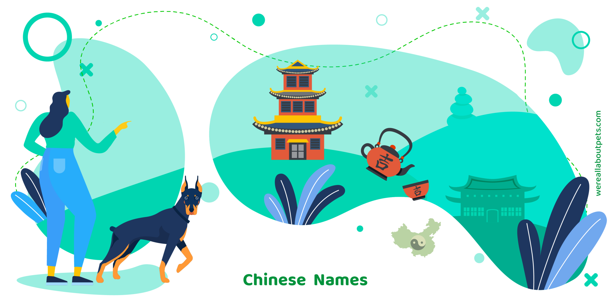 123 CHINESE DOG NAMES - We're All About Pets