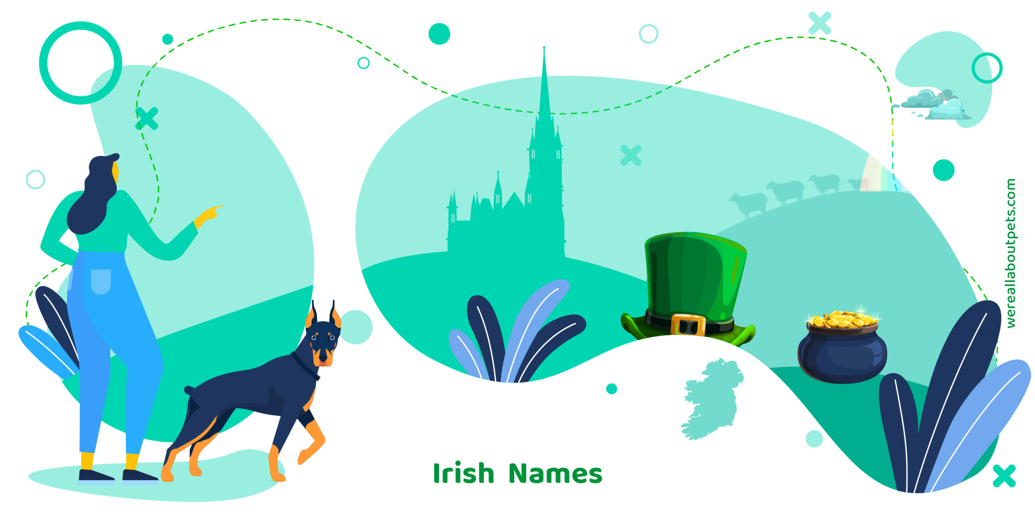 98 IRISH DOG NAMES - We're All About Pets