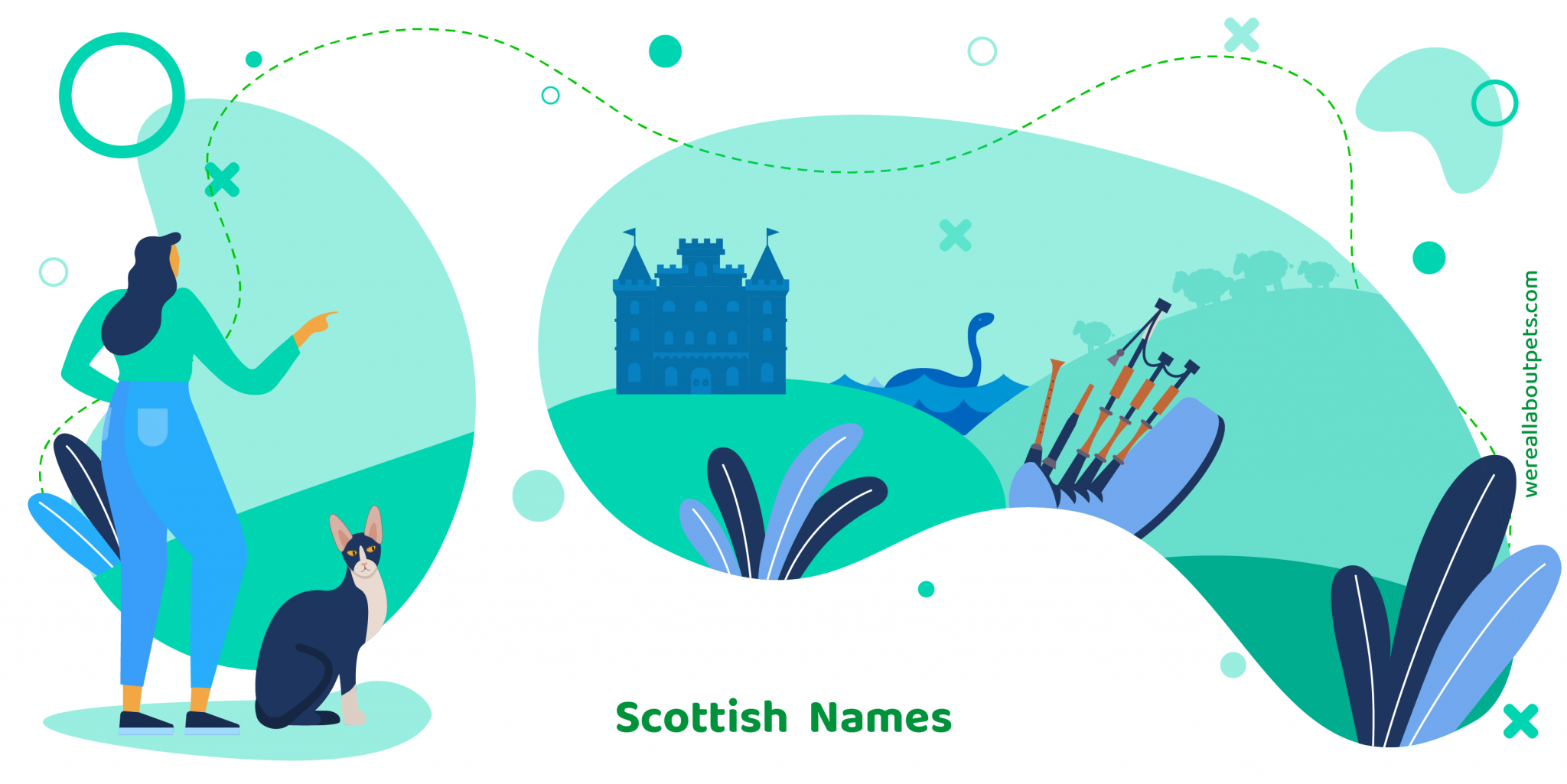 98 SCOTTISH CAT NAMES - We're All About Pets