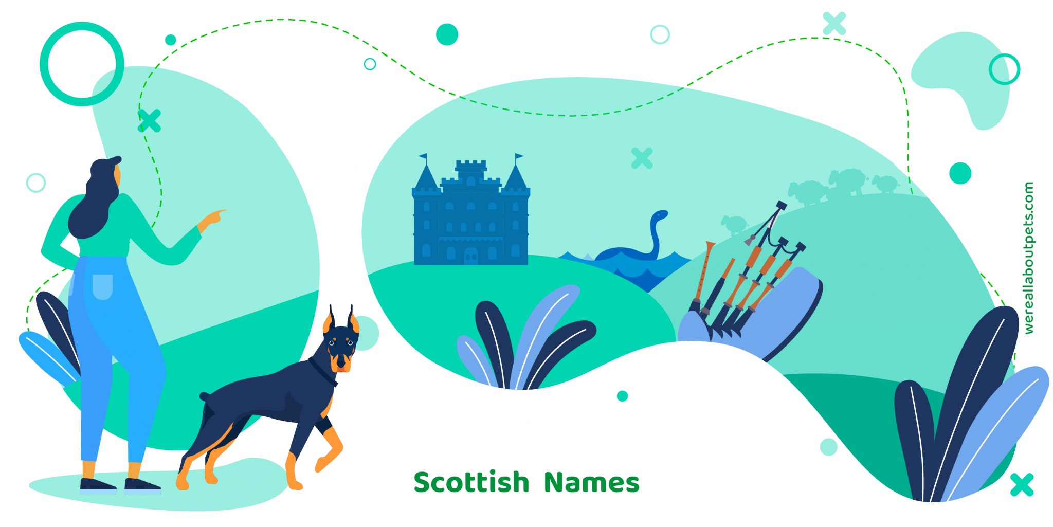 99 SCOTTISH DOG NAMES - We're All About Pets